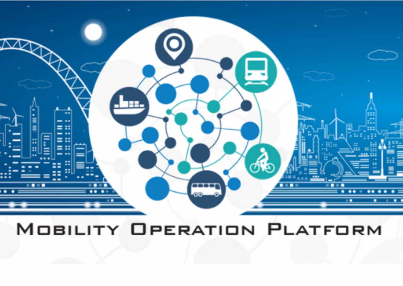Mobility Operation Platform - CTLup